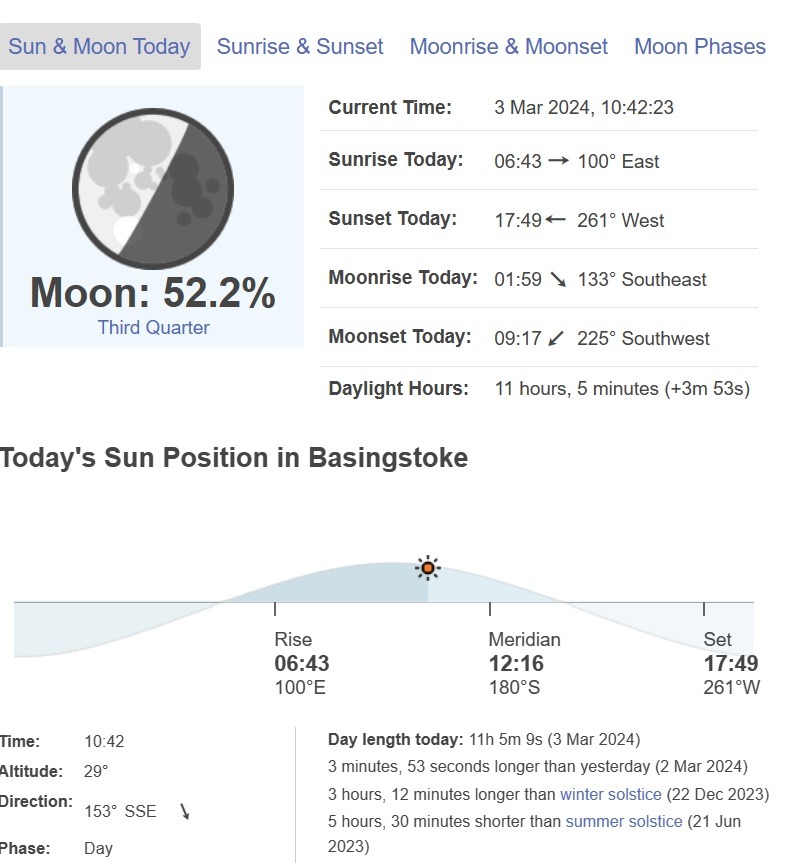 Performance calculations — RenewSolar